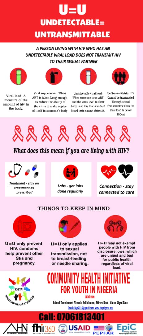 U=U UNDETECTABLE= UNTRANSMITTABLE – CHIYN INITIATIVE